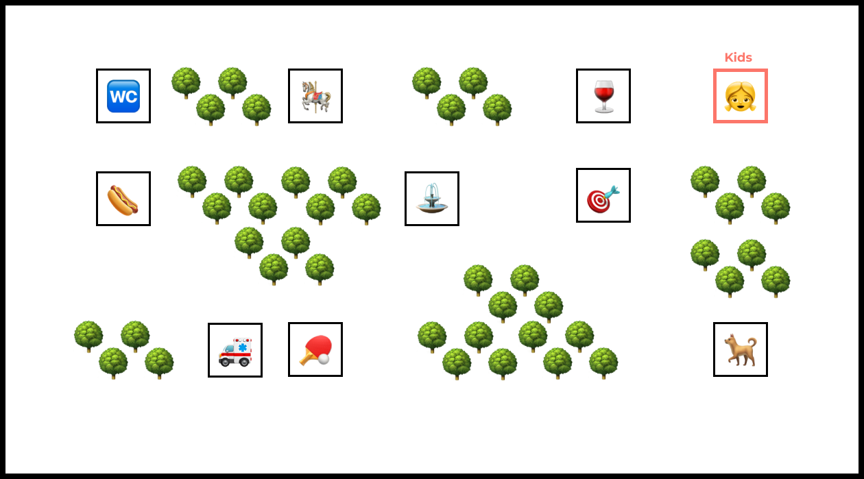 Creating Value and Delivering Value - GoPractice